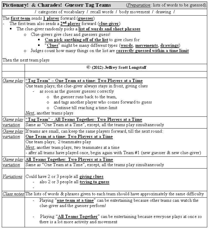 Jeffrey Scott Longstaff - 202 Games for English as a Second Language